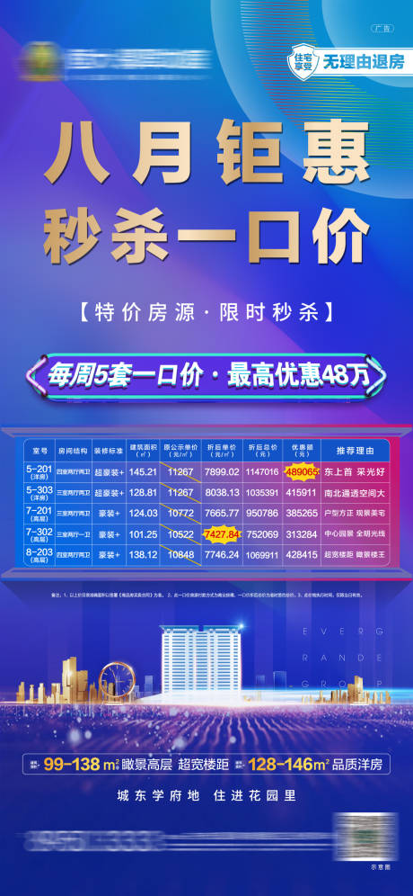 地产钜惠秒杀特价房系列海报ai广告设计素材海报模板免费下载 享设计