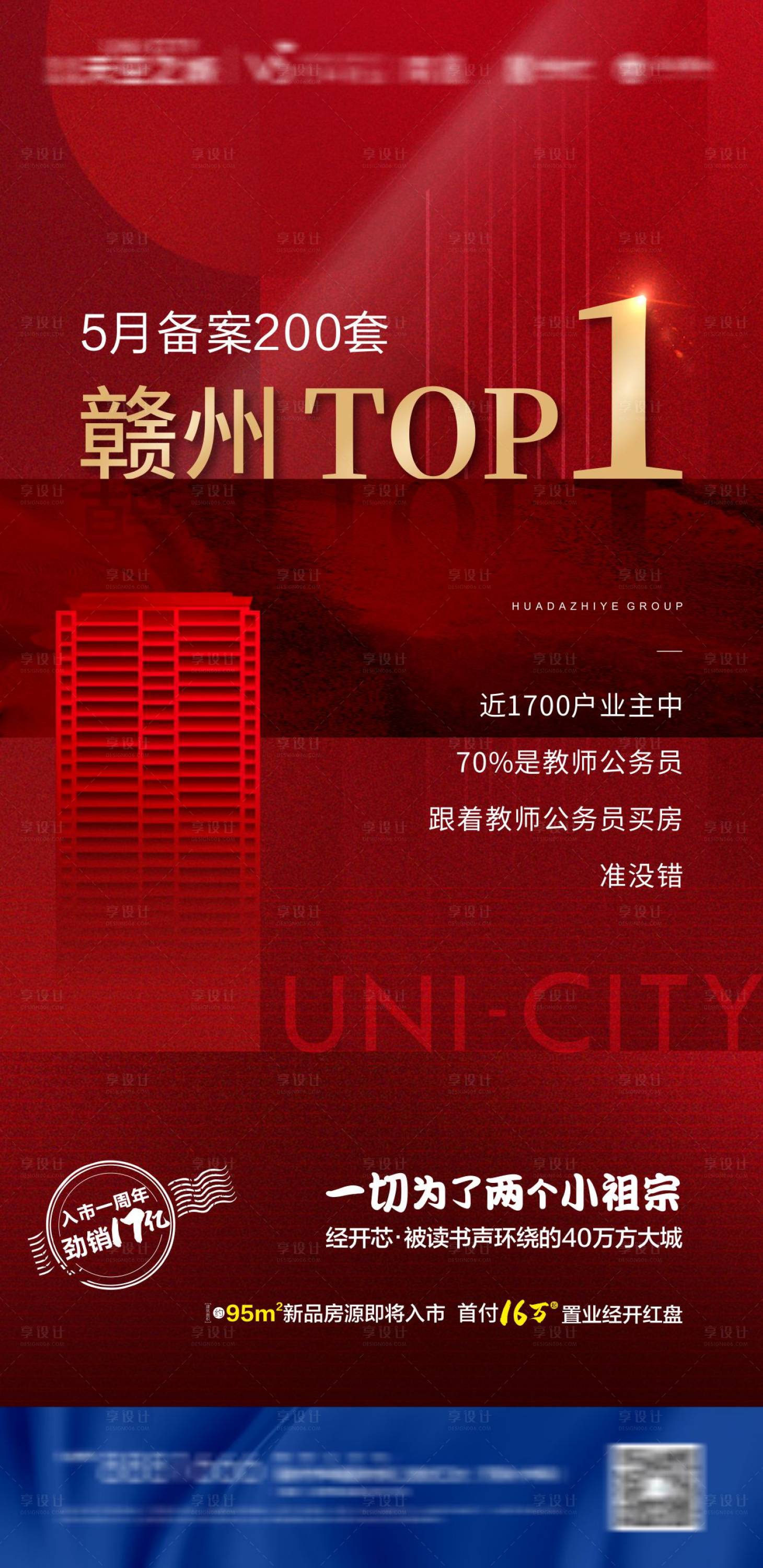 地产热销TOP1海报CDR广告设计素材海报模板免费下载-享设计