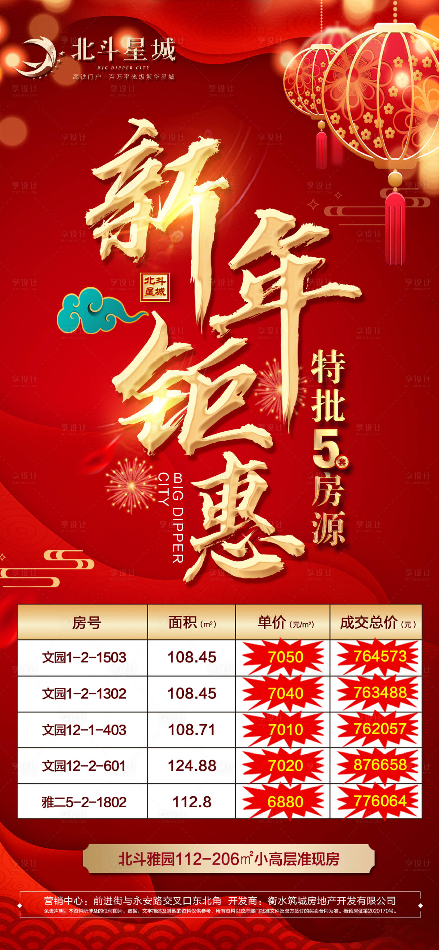 地产新年特价房海报psd广告设计素材海报模板免费下载 享设计
