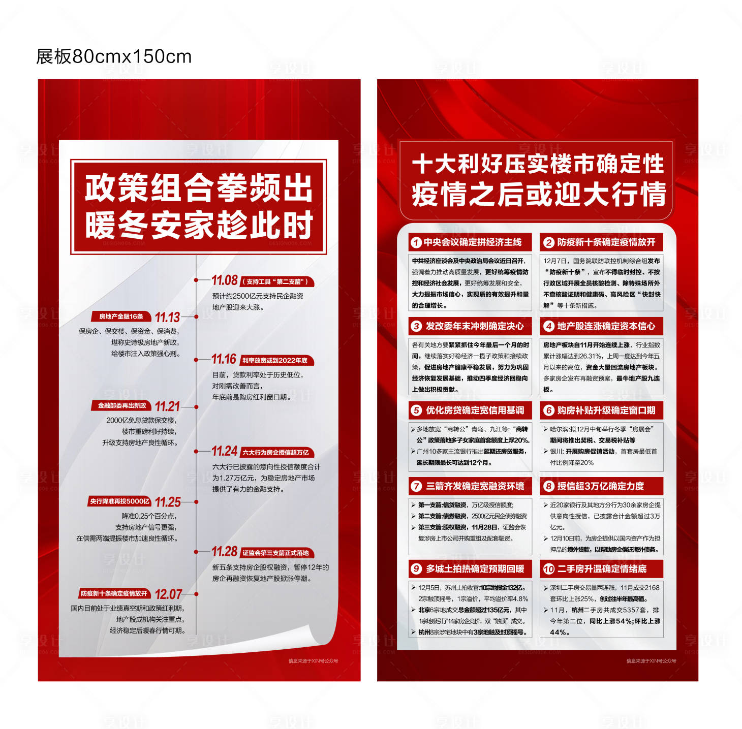 地产利好政策展板ai广告设计素材海报模板免费下载 享设计