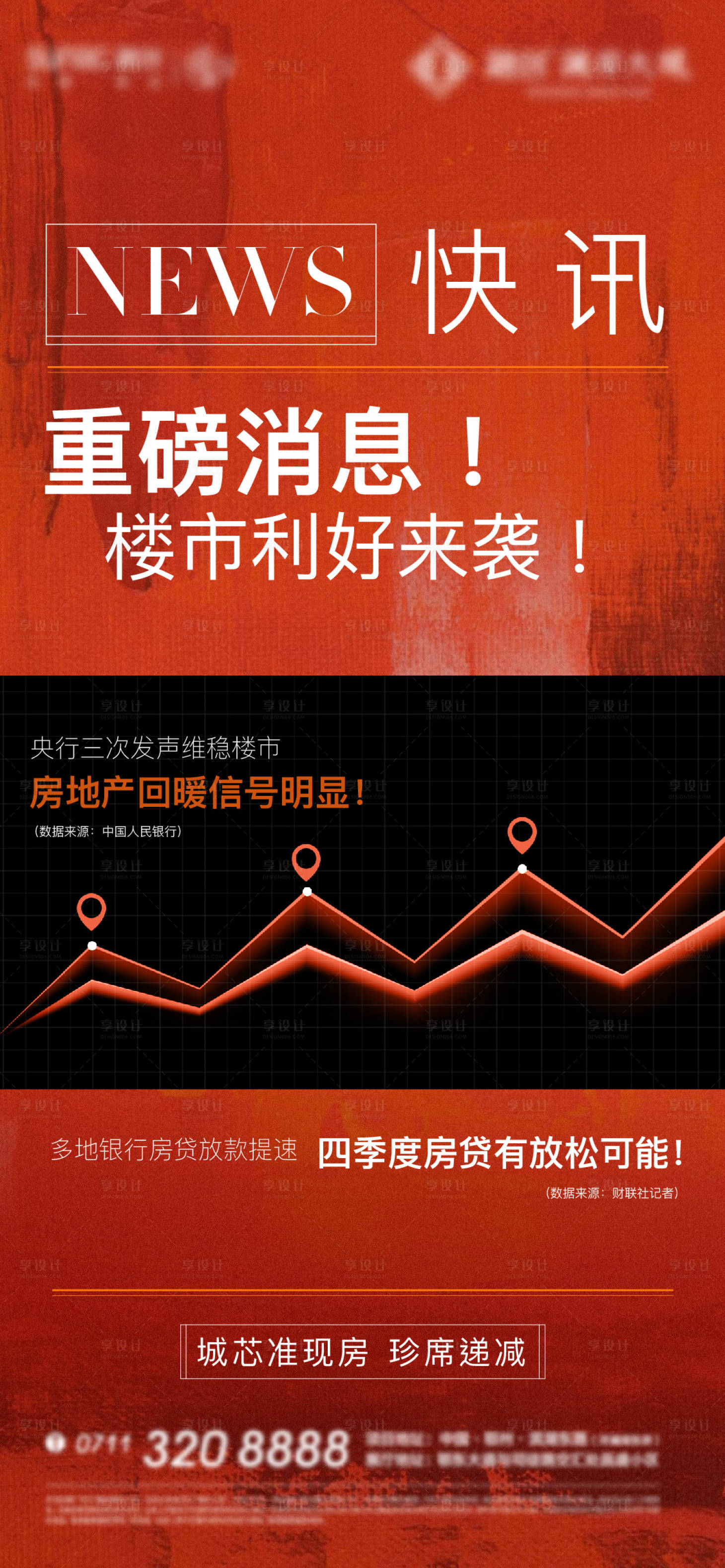 重磅利好大字报psd Ai广告设计素材海报模板免费下载 享设计