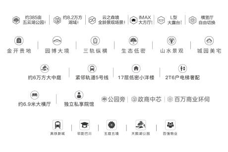 地产价值点icon图标设计AI广告设计素材海报模板免费下载-享设计