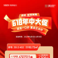 618特价房海报PSD+CDR广告设计素材海报模板免费下载-享设计