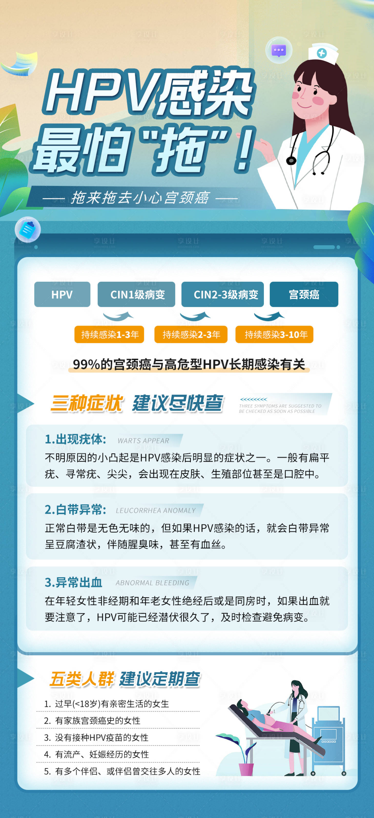 HPV感染PSD广告设计素材海报模板免费下载-享设计