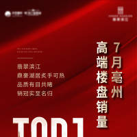 TOP1海报PSD+AI广告设计素材海报模板免费下载-享设计