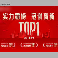 TOP1主画面PSD+AI 设计素材和海报模板免费下载-享设计