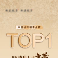 高端中式房地产别墅TOP1海报PSD 设计素材和海报模板免费下载-享设计