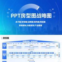 PPT房型图房子图战略图系统架构图PPTX 设计素材和海报模板免费下载-享设计